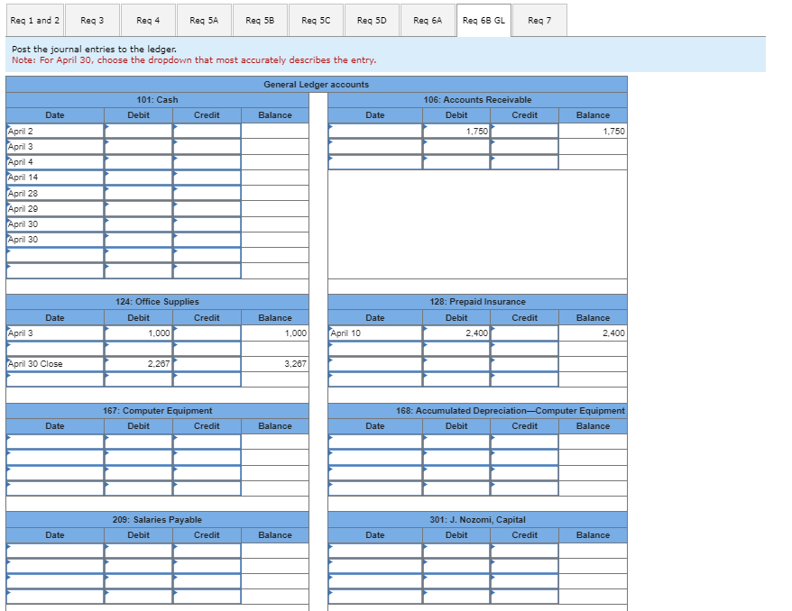 Solved Post the journal entries to the ledger.On April 1, | Chegg.com