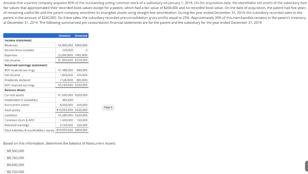 Solved Assume that a parent company acquired 80% of the | Chegg.com