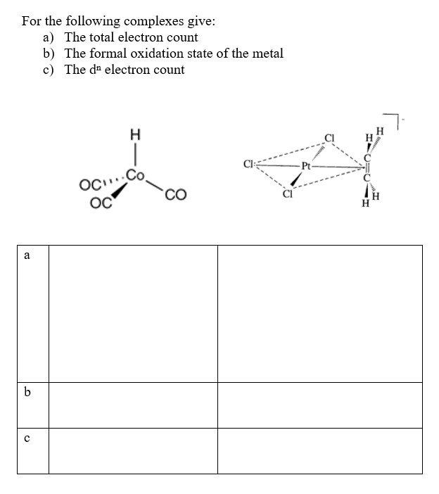 Solved For the following complexes give: a) The total | Chegg.com