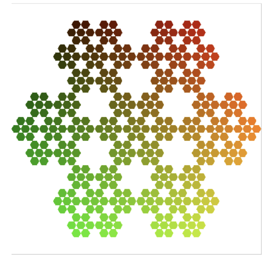 Solved C++ SFML Hexagon SnowflakeIm working on a project | Chegg.com
