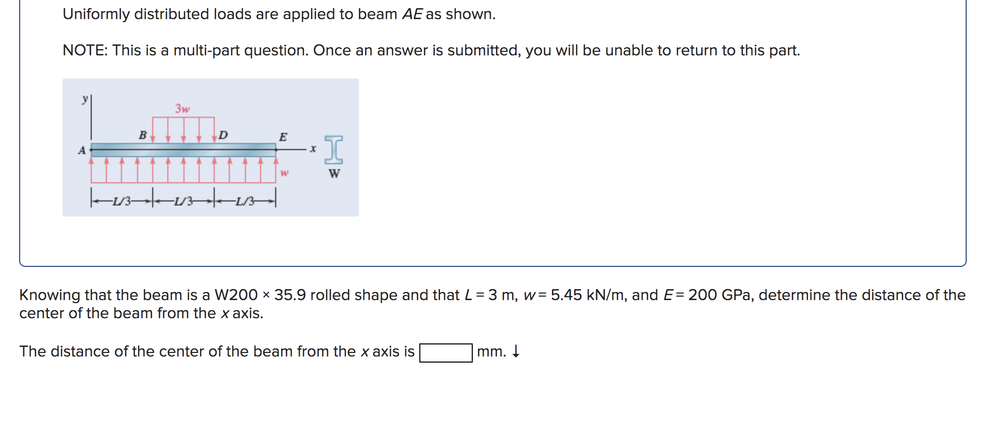 Solved Uniformly distributed loads are applied to beam AE as | Chegg.com