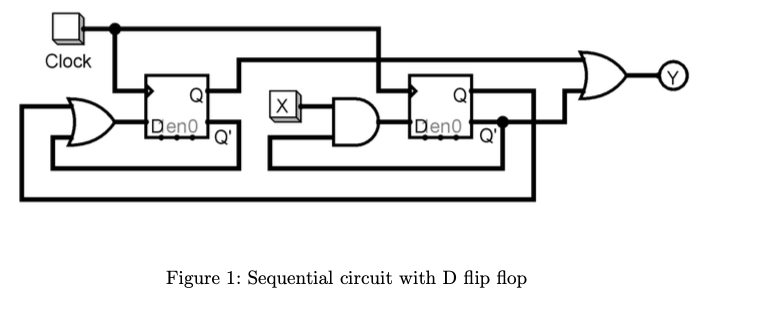 Solved Introduction In this experiment, you will implement | Chegg.com
