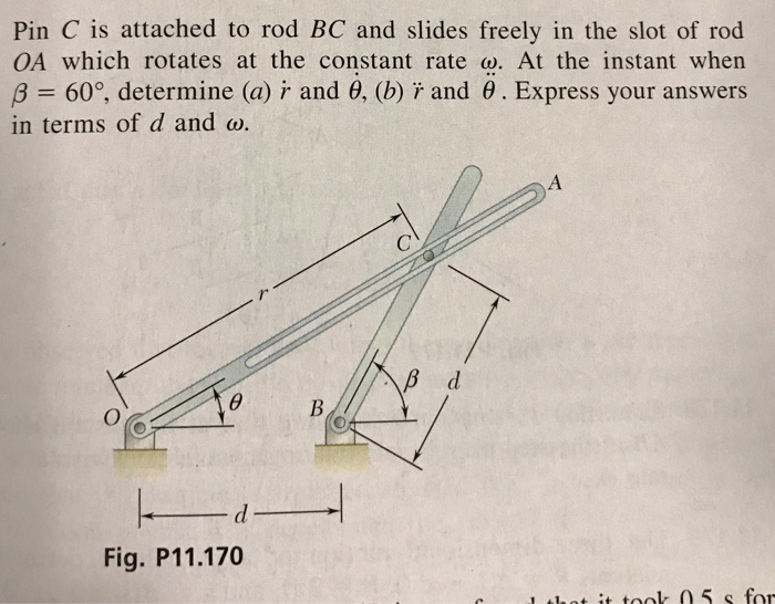 Solved Pin C is attached to rod BC and slides freely in the | Chegg.com