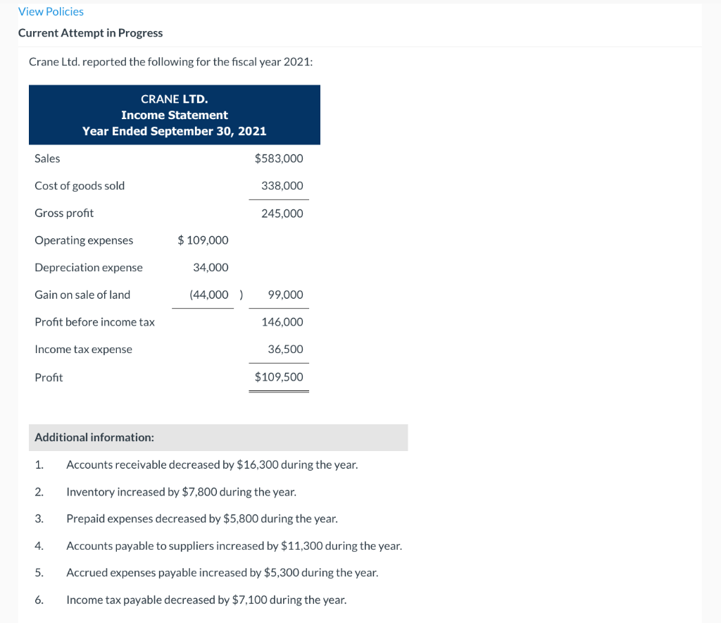 Solved View Policies Current Attempt in Progress Crane Ltd. | Chegg.com