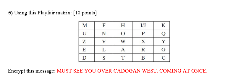 Solved 5) Using this Playfair matrix: [10 points] н К U N O | Chegg.com