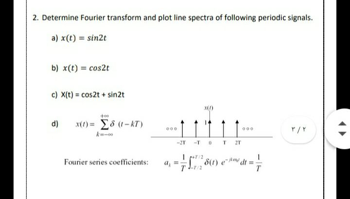 Solved 2. Determine Fourier transform and plot line spectra | Chegg.com