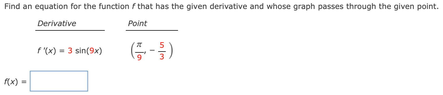 Solved Find an equation for the function f that has the | Chegg.com