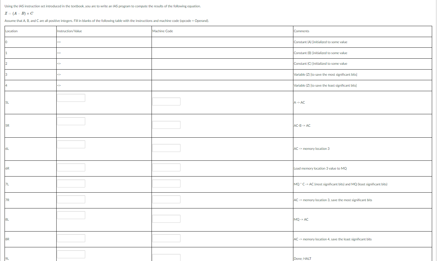 Solved Using the IAS instruction set introduced in the | Chegg.com