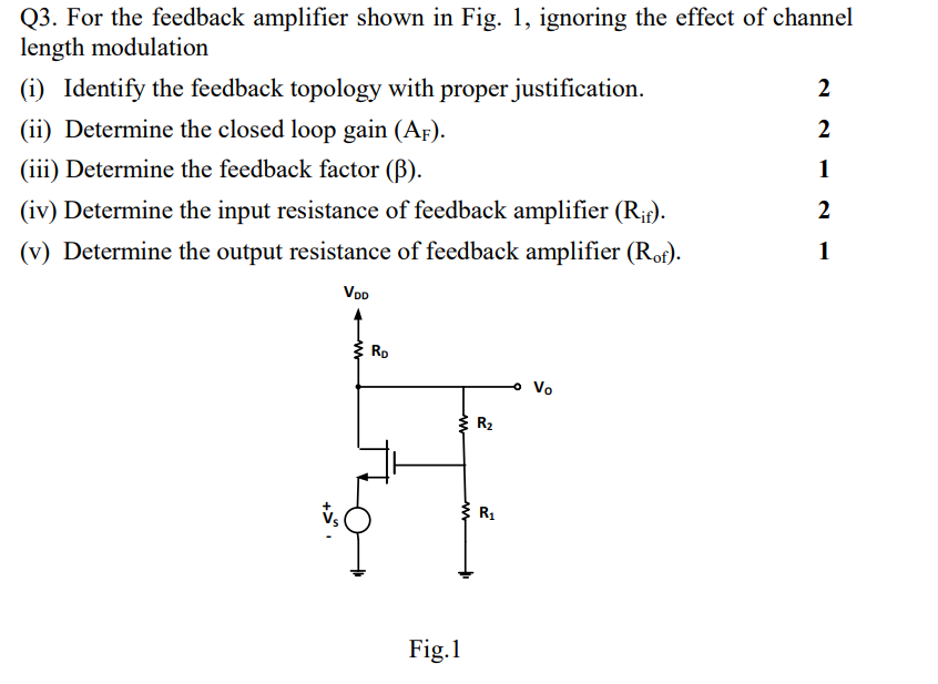 Solved Q3 For The Feedback Amplifier Shown In Fig 1 Chegg