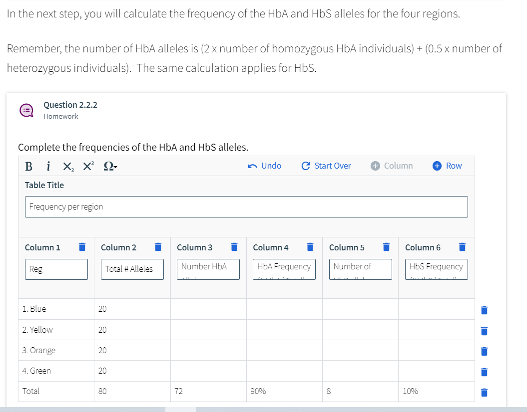 Solved Use the map below to calculate the allele frequency | Chegg.com