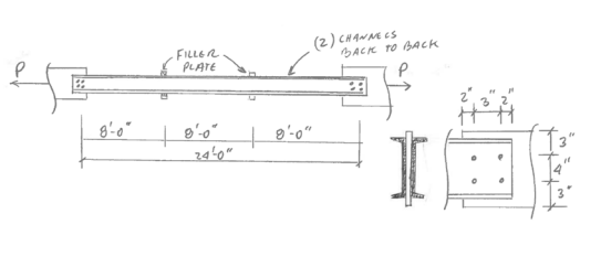 Solved Two C8x11.5 A992 channels back to back are used as a | Chegg.com