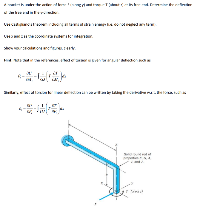 Solved A bracket is ﻿under the action of ﻿force | Chegg.com