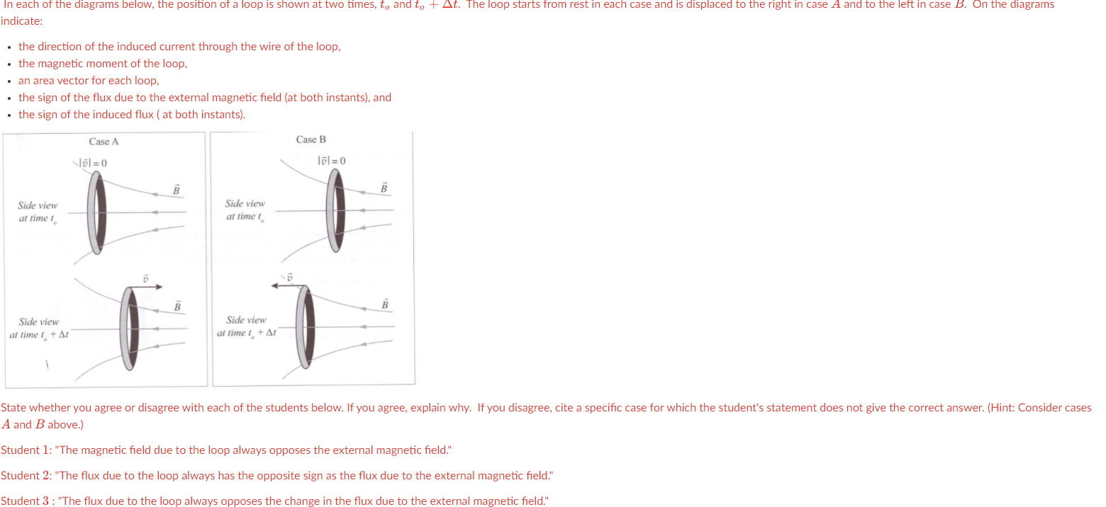 Solved In each of the diagrams below, the position of a loop | Chegg.com
