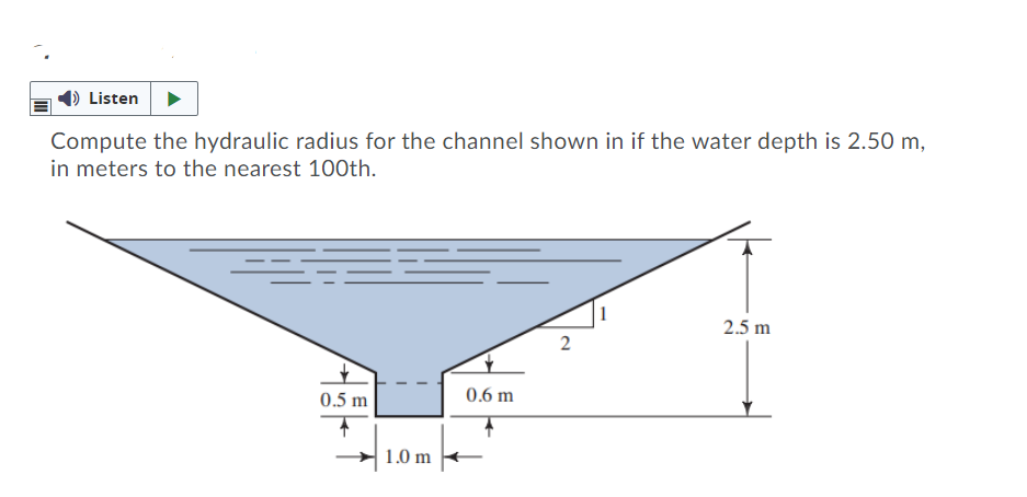 Solved Question 11... Listen Calculate the hydraulic radius | Chegg.com