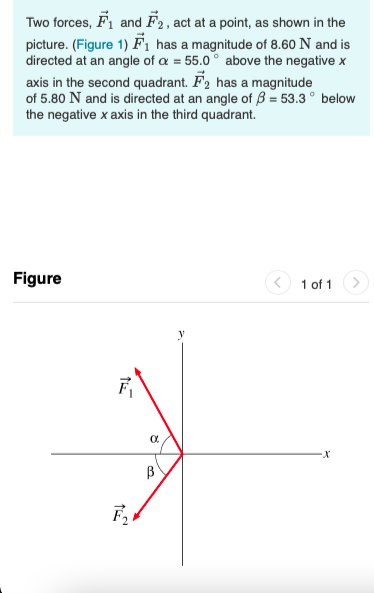 Solved What is the x component Fx of the resultant force? | Chegg.com