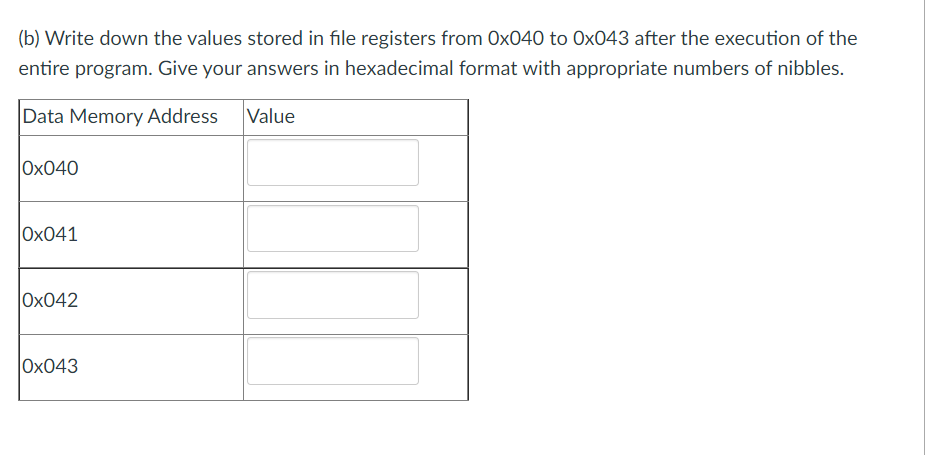 Solved CBLOCK 0x000 COUNT This Eleven endc Init_variable: | Chegg.com