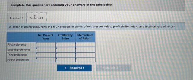 Solved Exercise 12-11 (Algo) Preference Ranking of | Chegg.com