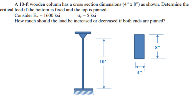 Solved A 10-ft wooden column has a cross section dimensions | Chegg.com