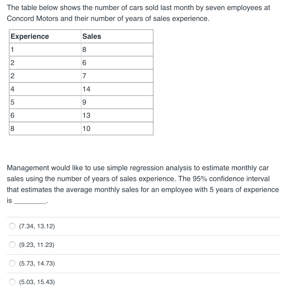 solved-the-table-below-shows-the-number-of-cars-sold-last-chegg