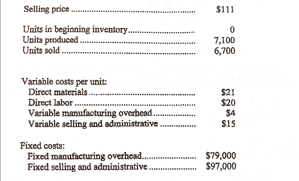 Solved Prepare a CVP graph. Label the following: Total sales | Chegg.com