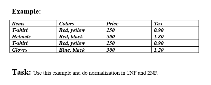 Solved Task: Use this example and do normalization in 1NF | Chegg.com