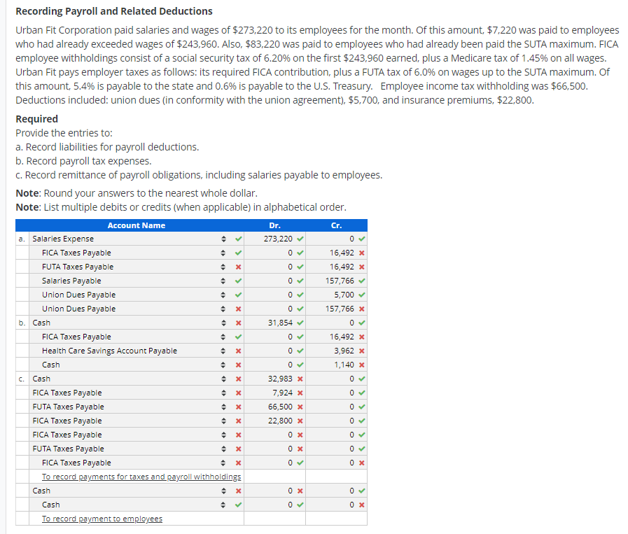Solved Recording Payroll and Related Deductions Urban Fit | Chegg.com