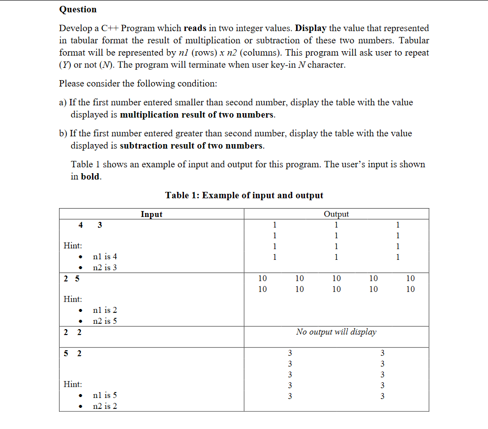 Solved Question Develop A C Program Which Reads In Two Chegg