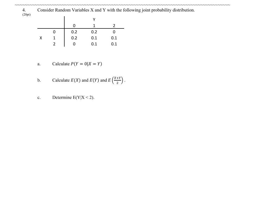 Solved 4. (20pt) Consider Random Variables X and Y with the | Chegg.com