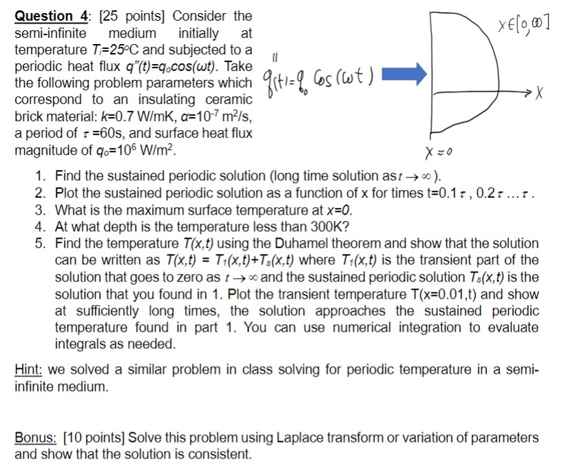 Solved Question 4: [25 ﻿points] ﻿Consider the semi-infinite | Chegg.com