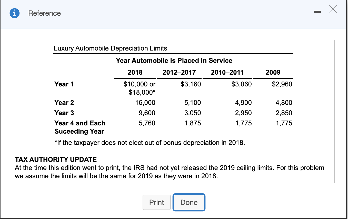 Reference - X General Depreciation System--MACRS | Chegg.com