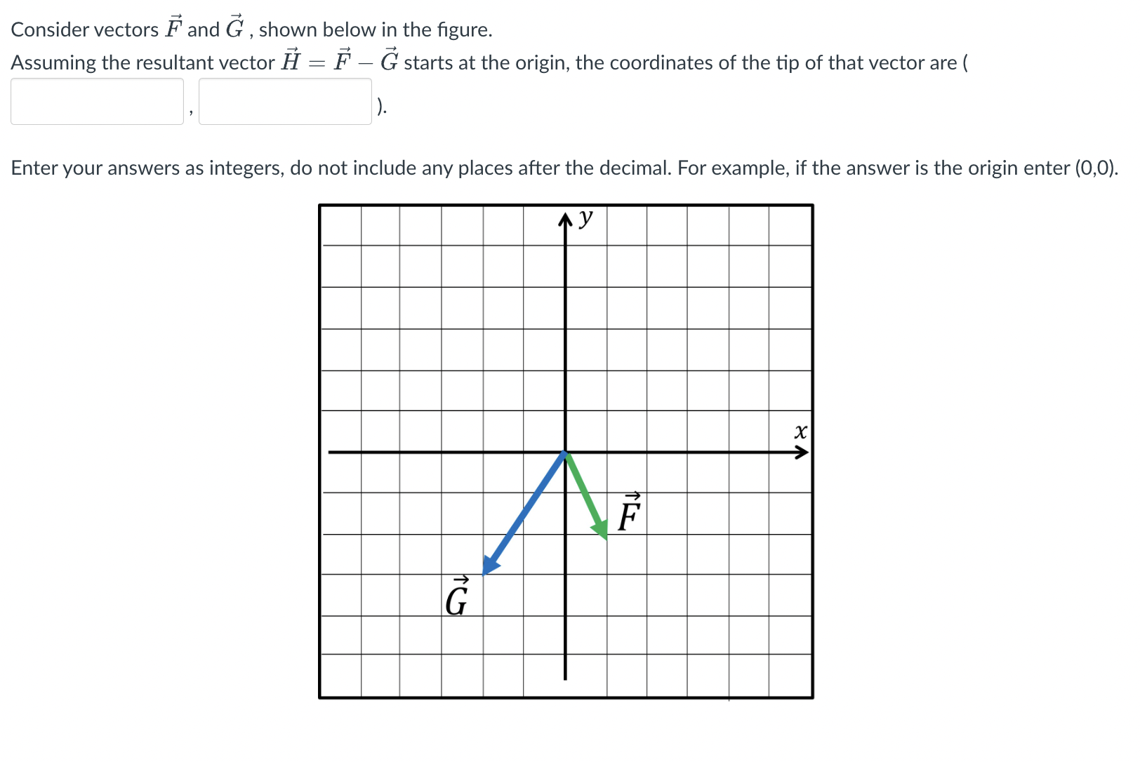 Solved Consider vectors vec(F) ﻿and vec(G), ﻿shown below in | Chegg.com