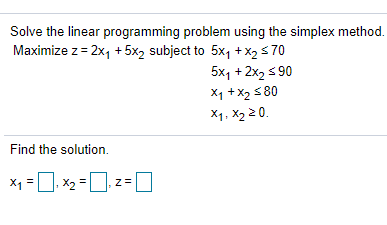 Solved Solve the linear programming problem using the | Chegg.com