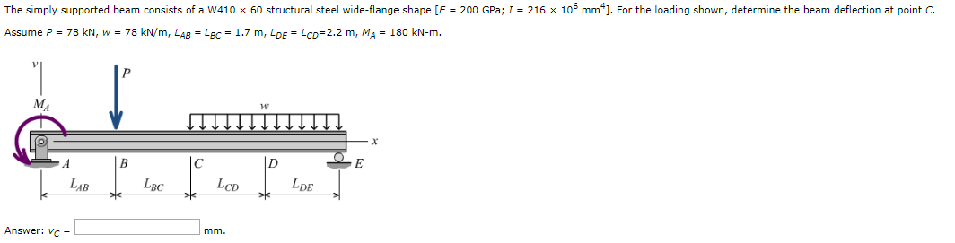Solved The simply supported beam consists of a W410 × 60 | Chegg.com