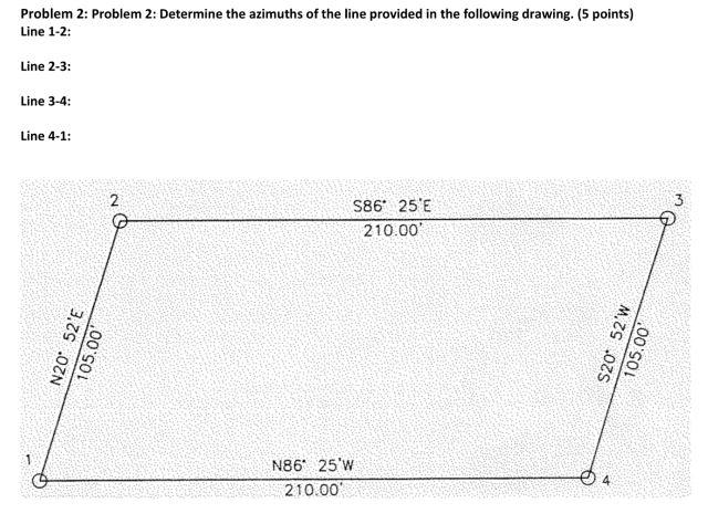 Solved Problem 2: Problem 2: Determine the azimuths of the | Chegg.com