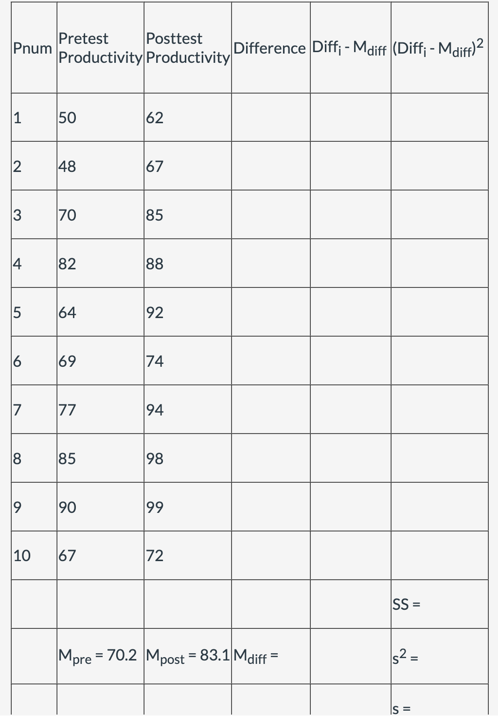 Solved \begin{tabular}{|c|c|c|c|c|c|} \hline Pnum & | Chegg.com