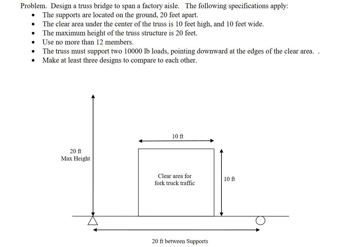 Solved Design a truss bridge to span a factory aisle. The | Chegg.com