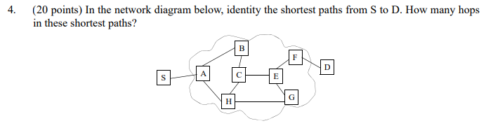 Solved 4. (20 points) In the network diagram below, identity | Chegg.com