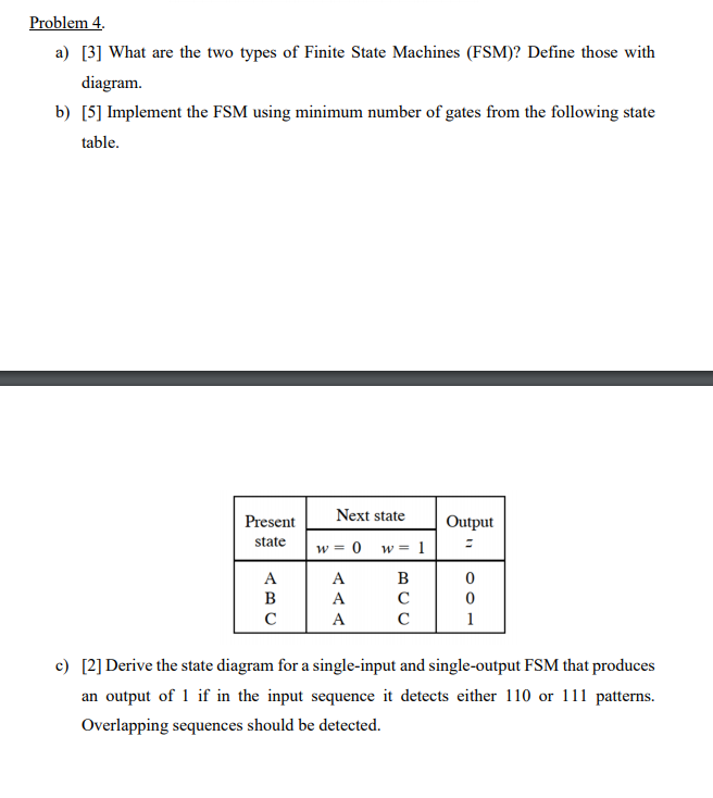 Solved Problem 4. a) [3] What are the two types of Finite | Chegg.com