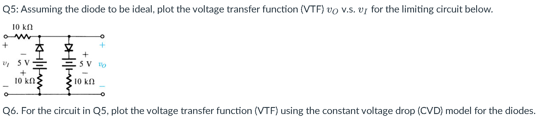 Solved Q5: Assuming the diode to be ideal, plot the voltage | Chegg.com