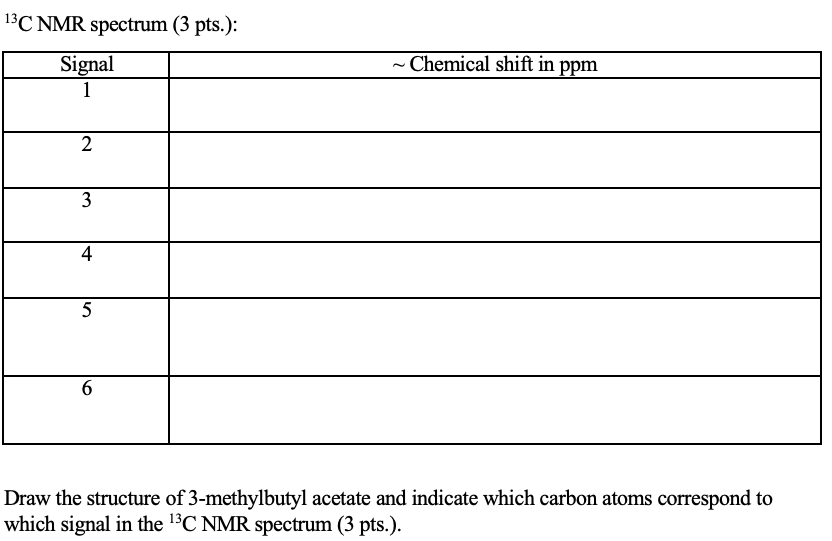 Solved 3-methylbutyl acetate Results (21 pts. total) | Chegg.com
