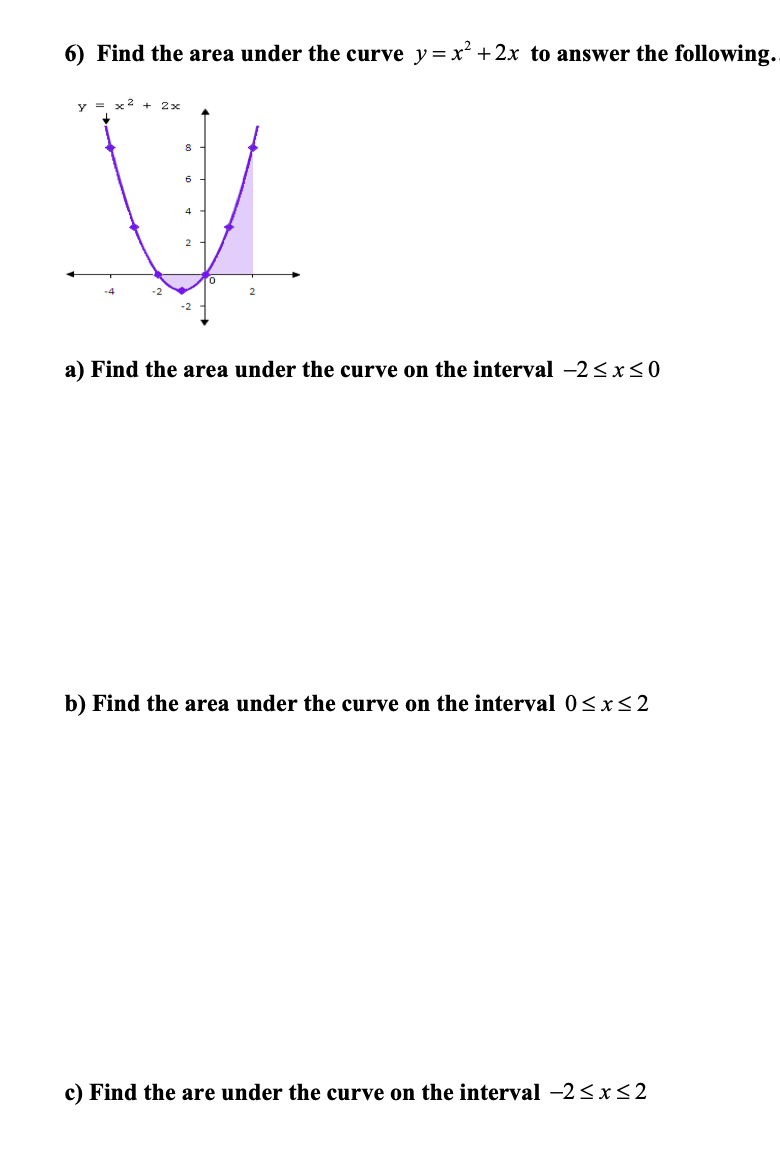 Solved 6) Find the area under the curve y=x2+2x to answer | Chegg.com