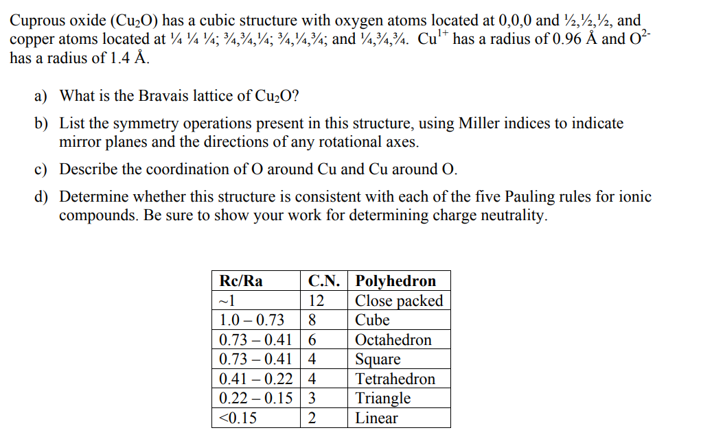 Solved Cuprous oxide (Cu2O) has a cubic structure with | Chegg.com