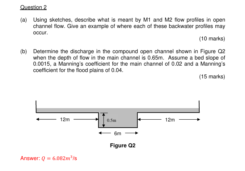 Solved Question 2 (a) ﻿Using sketches, describe what is | Chegg.com