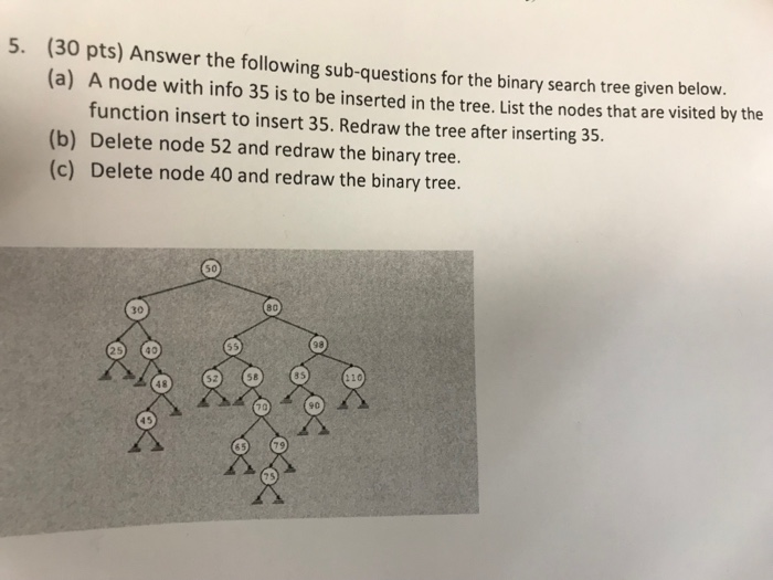 Solved (30 pts) Answer the following sub-questions for the | Chegg.com