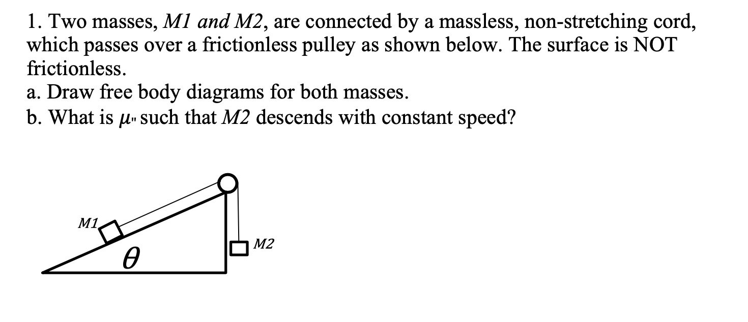 Solved 1. Two masses, M1 and M2, are connected by a | Chegg.com