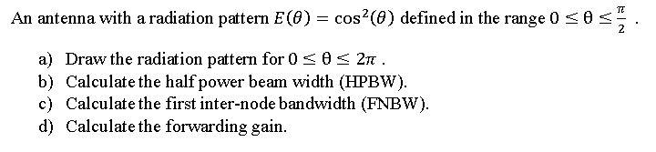 Solved An antenna with a radiation pattern E(0) = cos(0) | Chegg.com
