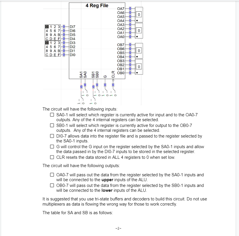Build and package a Register File containing 4 | Chegg.com