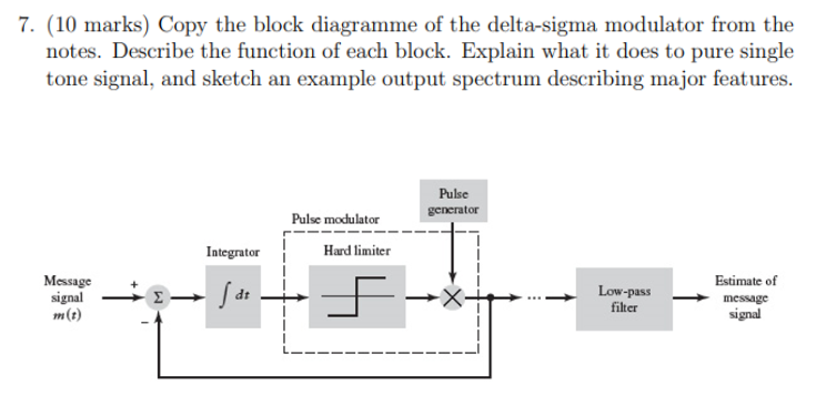 Solved 7. (10 marks) Copy the block diagramme of the | Chegg.com