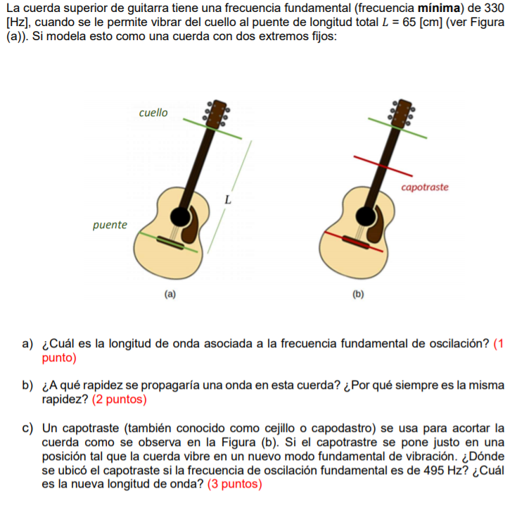 The top guitar string has a fundamental frequency | Chegg.com
