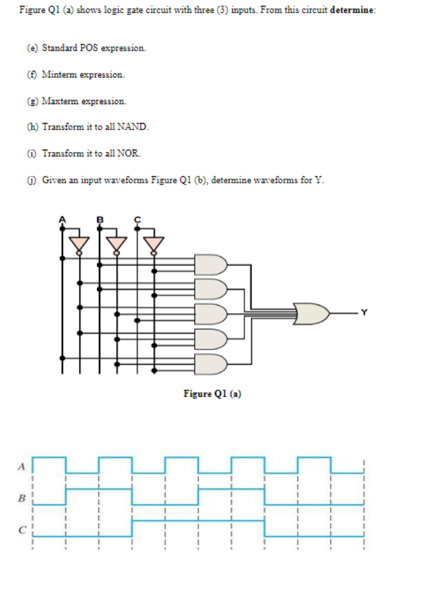 Solved Figure Q1 (2) shows logic gate circuit with three (3) | Chegg.com